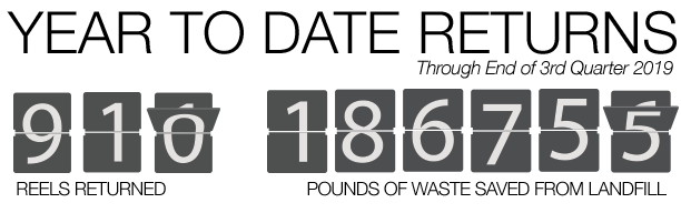 Reel Return | Service Wire